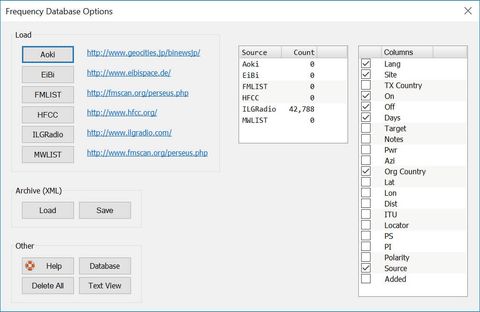 Software Defined Radio